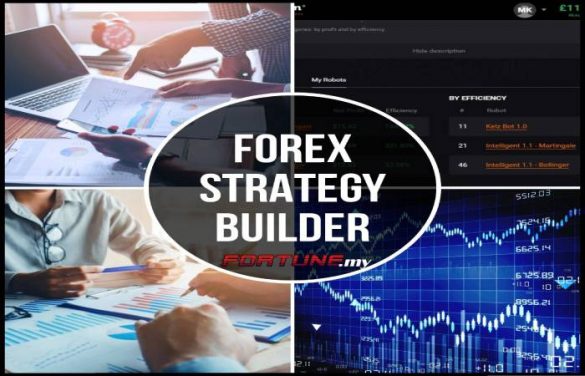 Forex Strategy Builder Professional Crack